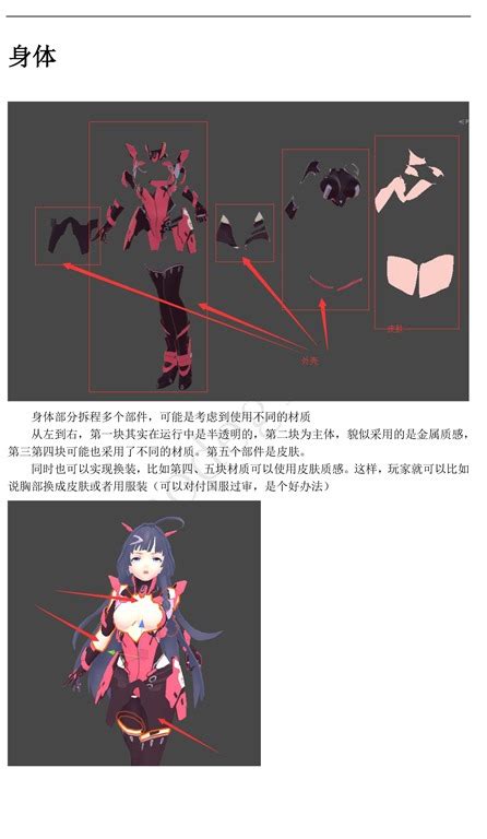 崩坏3 渲染分析和pbr展示 Codegize 博客园
