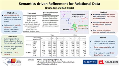 Underline Semantics Driven Refinement For Relational Data