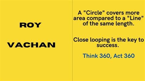 ashish roy on linkedin leadershipqualities planning