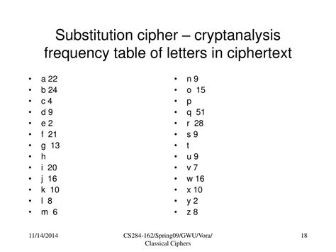 Ppt Classical Ciphers Powerpoint Presentation Free Download Id6614359