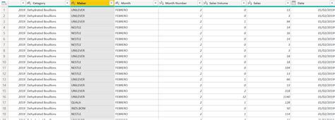 powerbi rolling year actual and last year stack overflow