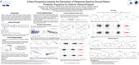 Pdf A New Perspective Towards The Generation Of Response Spectral