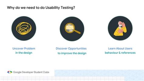 4 Design Thinking Prototype Usability Testingpptx