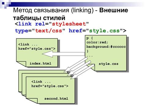Чем отличается Htm от Html
