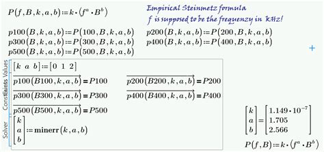 solved curve fitting ptc community