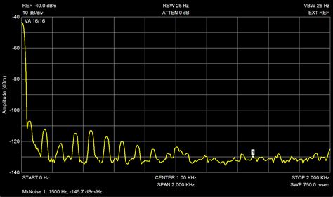 Low Frequencies On Spectrum Analyzers Page 2