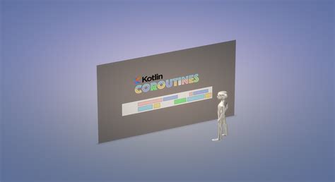 Coroutines — Async Coroutine Builder By Vignesh Elangovan Jul 2023