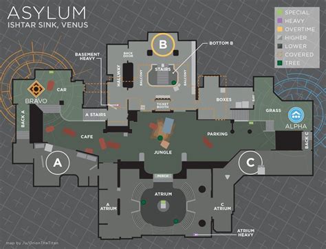 Asylum Trials Callouts Game Level Design Map Destiny