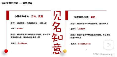 制表符、进制、运算符、项目结构、数组制表符大全 Csdn博客