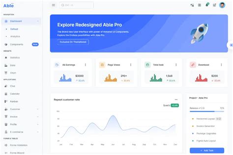 10 Best Material Ui Mui Templates In 2025