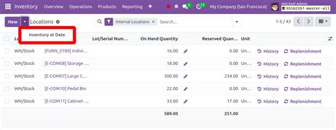 Reporting In Odoo 17 Inventory Odoo 17 Community Book