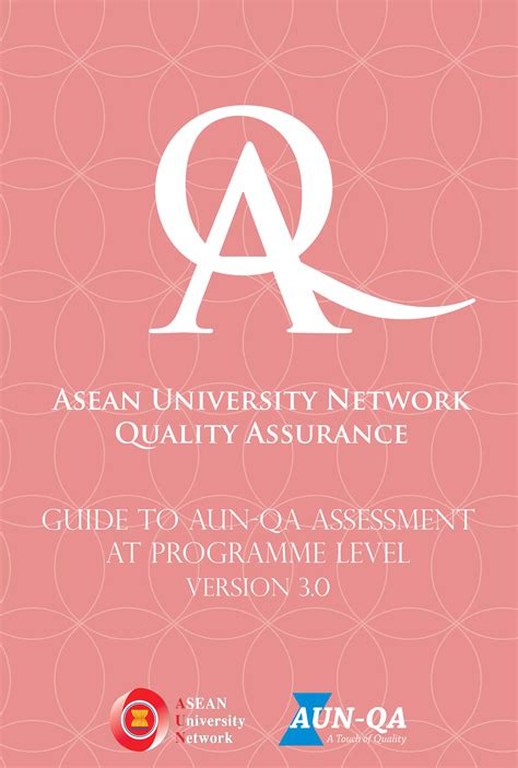 Guide To AUN QA Assessment At Programme Level Version 3 2015 Pdf