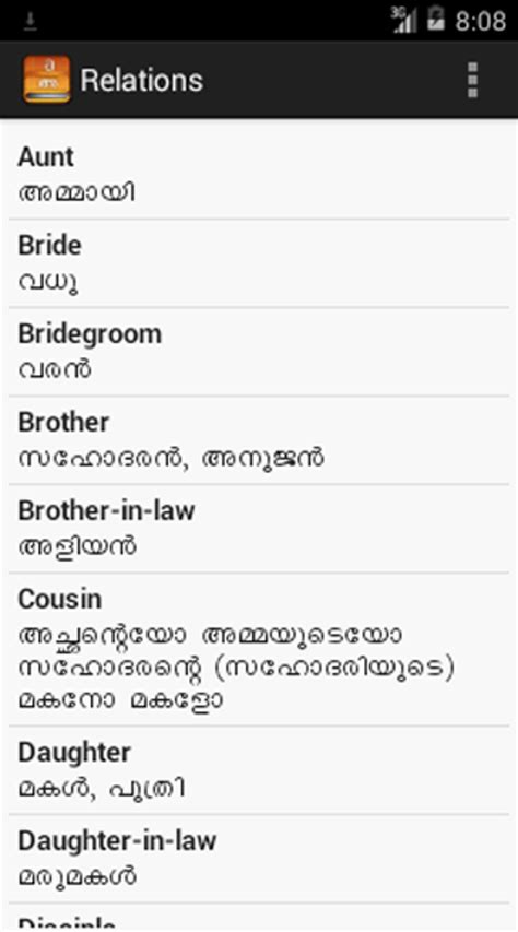 English Malayalam Useful Words Apk для Android — Скачать