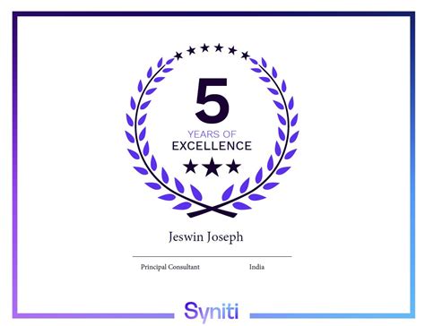 Jeswin Joseph On Linkedin 5thanniversary 19 Comments