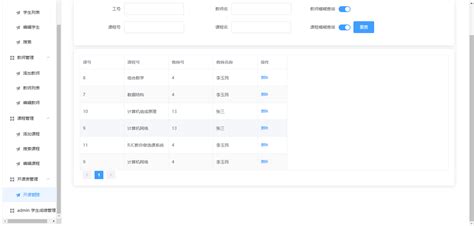 github pratikshiku ohclmnuocrvk 基于springboot和vue的学生选课管理系统基于springboot和vue的学生选课管理系统基于