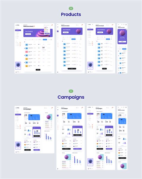 Unity Dashboard Kit On Behance