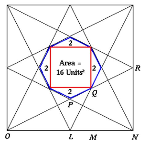 From All Corners Nrich Maths Org