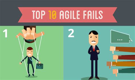 Top 10 Agile Fails Infographic Visualistan
