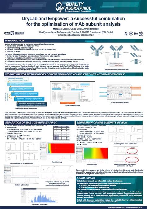 Drylab And Empower A Successful Combination For The Optimisation Of Mab Subunit Analysis