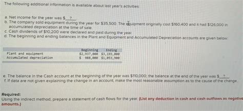 solved problem 15 11 algo missing data statement of cash
