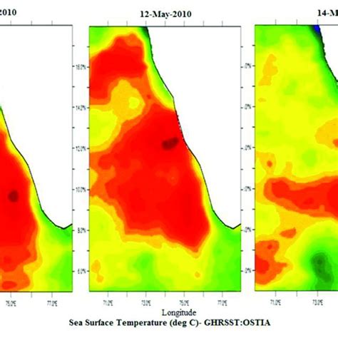 Spatial Distribution Of Sea Surface Temperature Bullet C For 10th Download Scientific
