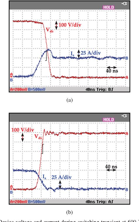 Figure 3 From Double Pulse Test Based Switching Characterization Of Sic