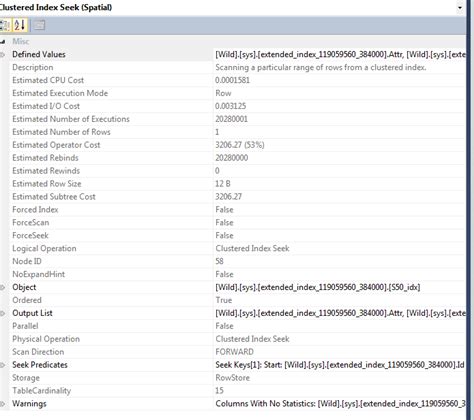Sql Another Why Is This Nearest Neighbor Spatial Query So Slow