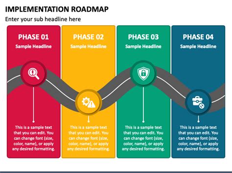 Implementation Roadmap Roadmap Templates