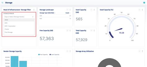 insights visualizations re focused dependency mapping kubernetes discovery and more in v18
