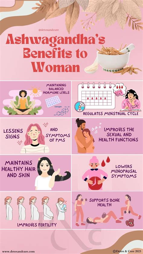 Benefits Of Ashwagandha To Women Health Ashwagandha Benefits Health
