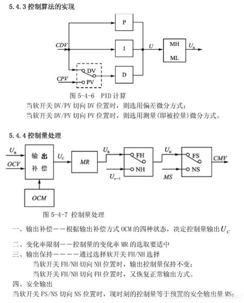 Pid控制理论完全微分和不完全微分的区别 Csdn博客