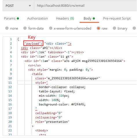 Spring In Java How To Write HTML Code In A POST Request S Body Stack Overflow
