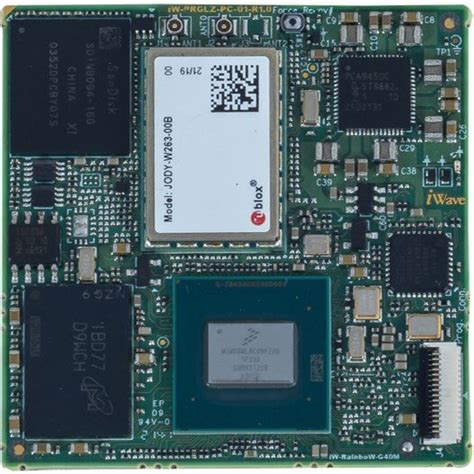 Explaining Open Standard Module OSM The Standard For System On Modules IWave Systems