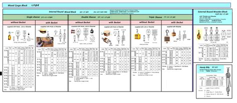 제품에 대한 상세정보입니다