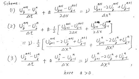 Solved Calculate The Truncation Error For Each Of The