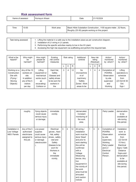 Iosh Managing Safely Risk Assessment Project Pdf