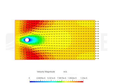 Cfd Lab 3 By Spider Simscale