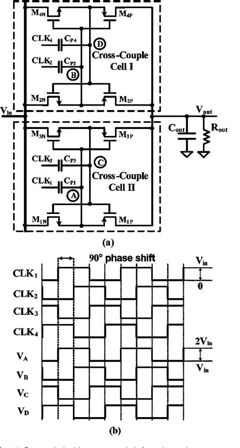 Figure 5 From Robust Multiple Phase Switched Capacitor Dcdc Power