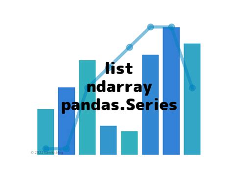 listnumpy ndarraypandas Seriesの 次元相互変換まとめ Kamiki