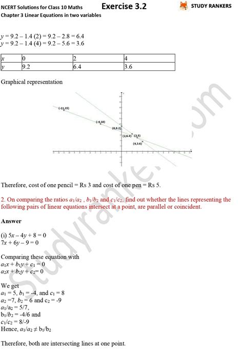 Ncert Solutions For Class 10 Maths Chapter 3 Pair Of Linear Equations