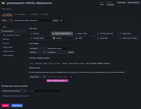 Pairing Griddb Cloud With Grafana Cloud Griddb Open Source Time