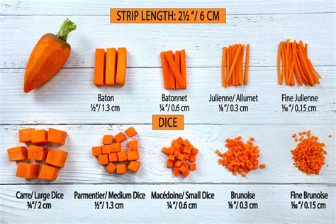 Julienne Cut 19 Types Of Cuts Every Cook Should Know