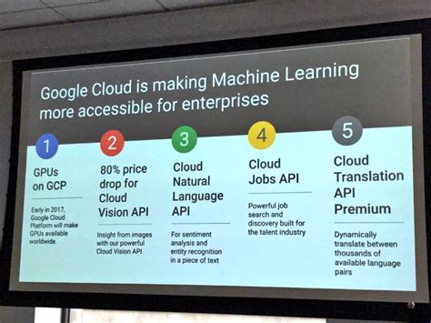Google Cloud Announces New Machine Learning Features For Enterprise Use