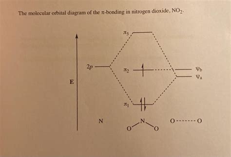 Solved Answer The Following Two Questions About The