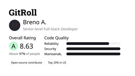 Gitroll Scan Action · Actions · Github Marketplace · Github