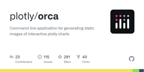 github plotly orca command line application for generating static
