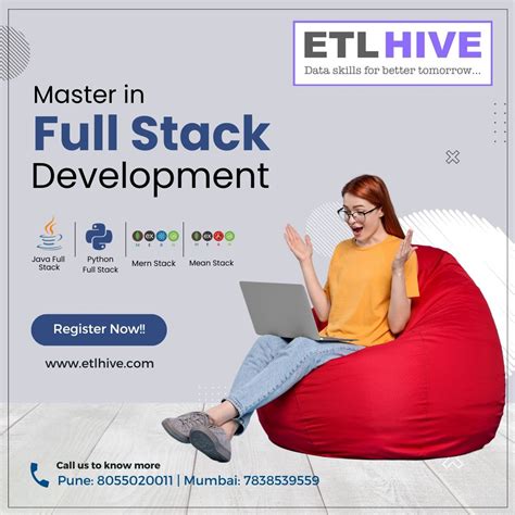 Fullstackdevelopment Java Python Mern Mean Etlhive Techskills