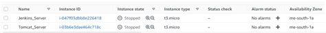 Github Nour Omarinmemorydb Webapp