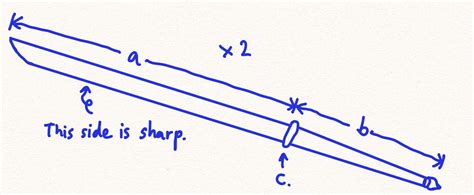 My Hatsu R Hatsuvault