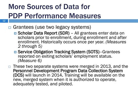 Ppt Personnel Development Program Pdp Overview Of Annual Reporting Requirements Powerpoint